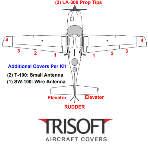 42 - Cirrus Direct Knoxville 3